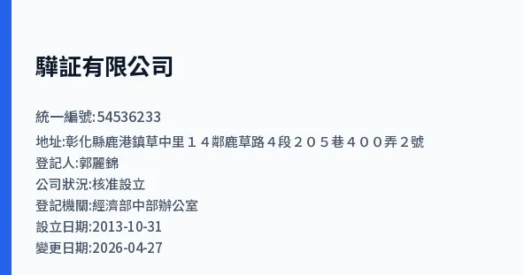 驊証有限公司的照片-統編 54536233(彰化縣) 公司登記資料與營業項目詳細圖表