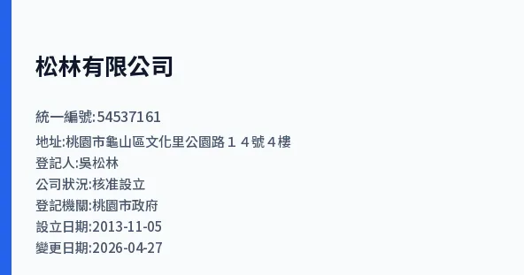 松林有限公司的照片-統編 54537161(桃園市) 公司登記資料與營業項目詳細圖表