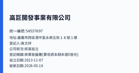 高巨開發事業有限公司的照片-統編 54537697(嘉義市) 公司登記資料與營業項目詳細圖表
