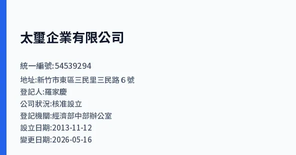 太璽企業有限公司的照片-統編 54539294(新竹市) 公司登記資料與營業項目詳細圖表