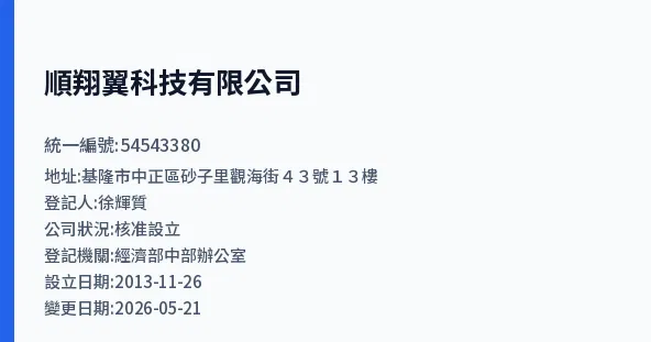 順翔翼科技有限公司的照片-統編 54543380(基隆市) 公司登記資料與營業項目詳細圖表
