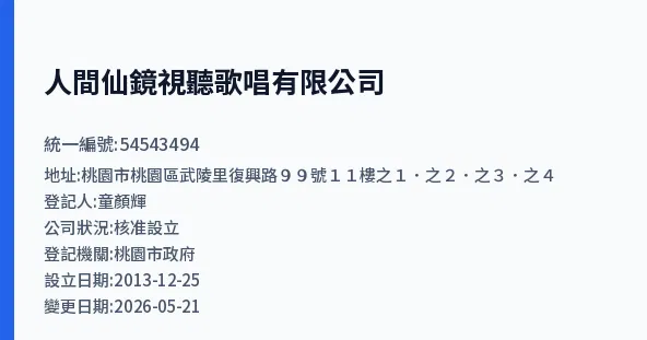 人間仙鏡視聽歌唱有限公司的照片-統編 54543494(桃園市) 公司登記資料與營業項目詳細圖表
