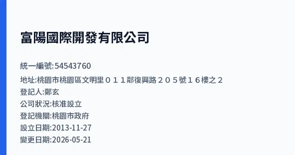 富陽國際開發有限公司的照片-統編 54543760(桃園市) 公司登記資料與營業項目詳細圖表