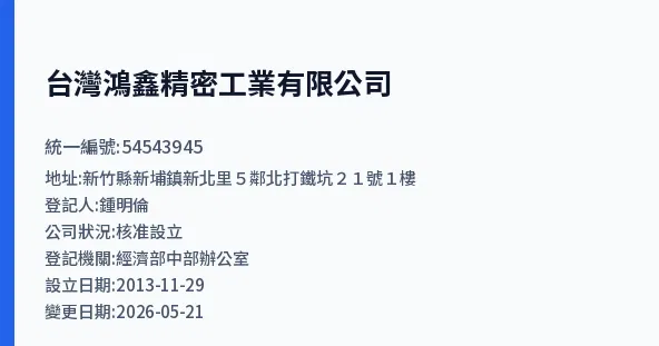 台灣鴻鑫精密工業有限公司的照片-統編 54543945(新竹縣) 公司登記資料與營業項目詳細圖表