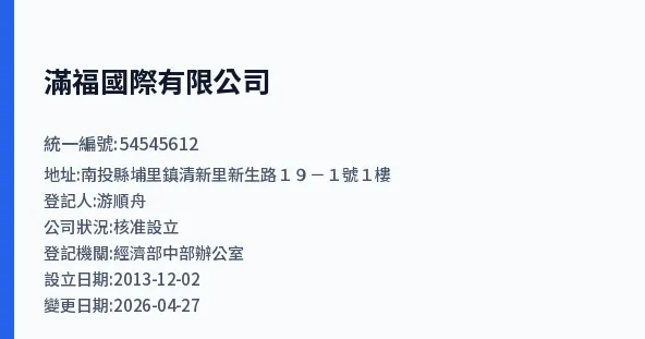 滿福國際有限公司的照片-統編 54545612(南投縣) 公司登記資料與營業項目詳細圖表