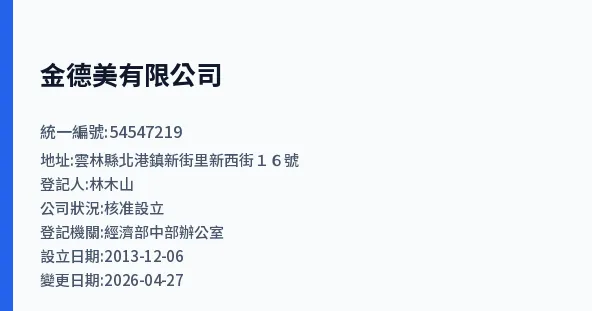 金德美有限公司的照片-統編 54547219(雲林縣) 公司登記資料與營業項目詳細圖表