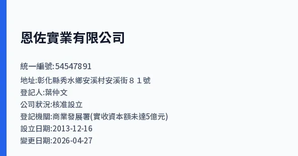 恩佐實業有限公司的照片-統編 54547891(彰化縣) 公司登記資料與營業項目詳細圖表