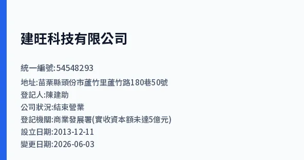 建旺科技有限公司的照片-統編 54548293(苗栗縣) 公司登記資料與營業項目詳細圖表