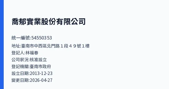 喬郁實業股份有限公司的照片-統編 54550353(臺南市) 公司登記資料與營業項目詳細圖表