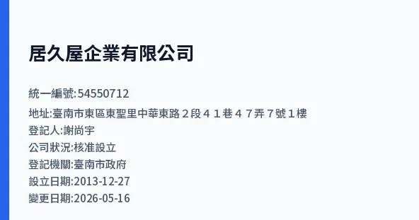 居久屋企業有限公司的照片-統編 54550712(臺南市) 公司登記資料與營業項目詳細圖表