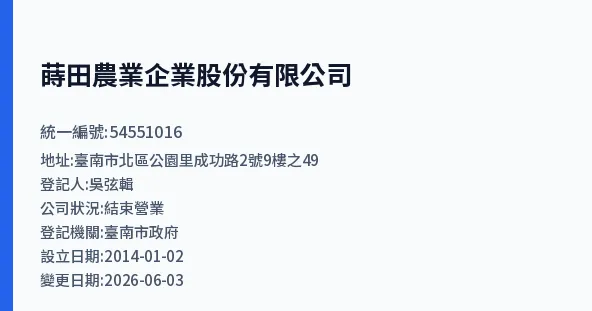 蒔田農業企業股份有限公司的照片-統編 54551016(臺南市) 公司登記資料與營業項目詳細圖表