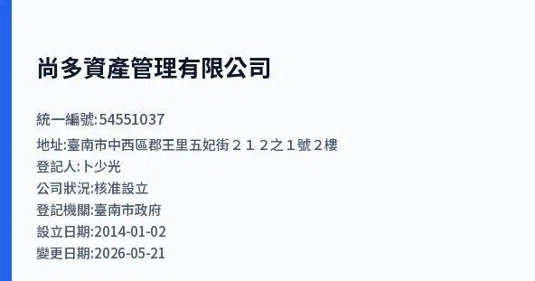 尚多資產管理有限公司的照片-統編 54551037(臺南市) 公司登記資料與營業項目詳細圖表