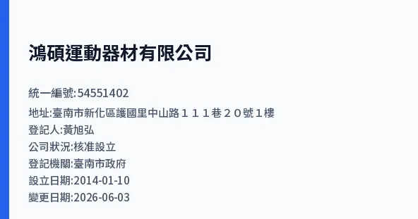 鴻碩運動器材有限公司的照片-統編 54551402(臺南市) 公司登記資料與營業項目詳細圖表