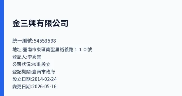 金三興有限公司的照片-統編 54553598(臺南市) 公司登記資料與營業項目詳細圖表
