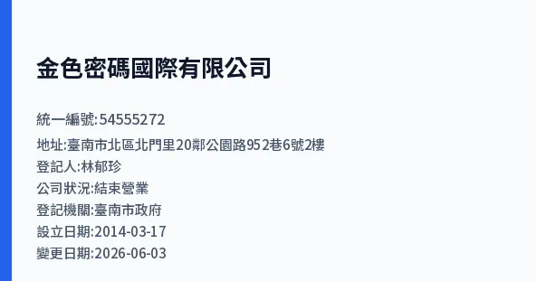 金色密碼國際有限公司的照片-統編 54555272(臺南市) 公司登記資料與營業項目詳細圖表