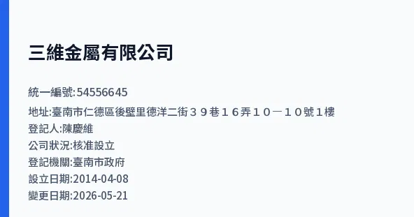 三維金屬有限公司的照片-統編 54556645(臺南市) 公司登記資料與營業項目詳細圖表