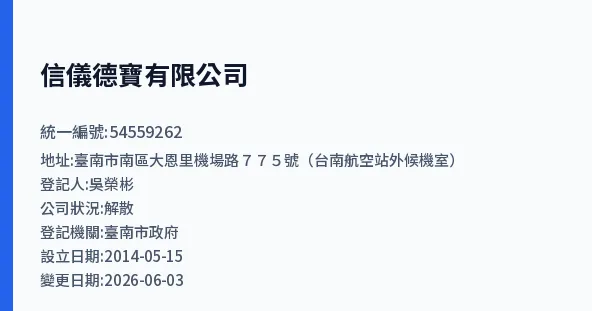 信儀德寶有限公司的照片-統編 54559262(臺南市) 公司登記資料與營業項目詳細圖表