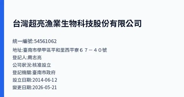台灣超亮漁業生物科技股份有限公司的照片-統編 54561062(臺南市) 公司登記資料與營業項目詳細圖表