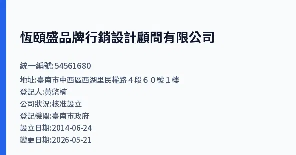恆頤盛品牌行銷設計顧問有限公司的照片-統編 54561680(臺南市) 公司登記資料與營業項目詳細圖表