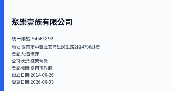 聚樂壹族有限公司的照片-統編 54561892(臺南市) 公司登記資料與營業項目詳細圖表