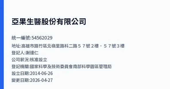 亞果生醫股份有限公司的照片-統編 54562029(高雄市) 公司登記資料與營業項目詳細圖表