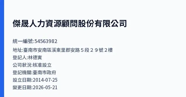 傑晟人力資源顧問股份有限公司的照片-統編 54563982(臺南市) 公司登記資料與營業項目詳細圖表