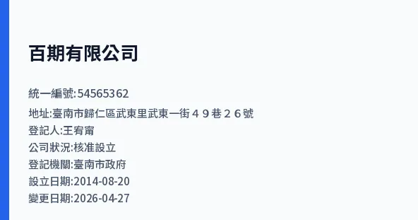 百期有限公司的照片-統編 54565362(臺南市) 公司登記資料與營業項目詳細圖表