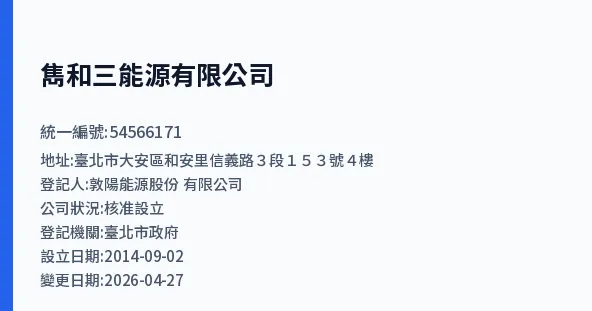 雋和三能源有限公司的照片-統編 54566171(臺北市) 公司登記資料與營業項目詳細圖表
