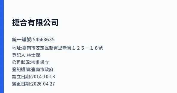 捷合有限公司的照片-統編 54568635(臺南市) 公司登記資料與營業項目詳細圖表