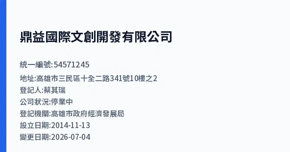 鼎益國際文創開發有限公司的照片-統編 54571245(高雄市) 公司登記資料與營業項目詳細圖表