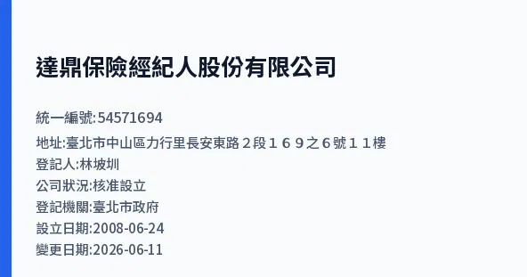 達鼎保險經紀人股份有限公司的照片-統編 54571694(臺北市) 公司登記資料與營業項目詳細圖表