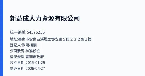 新益成人力資源有限公司的照片-統編 54576255(臺南市) 公司登記資料與營業項目詳細圖表