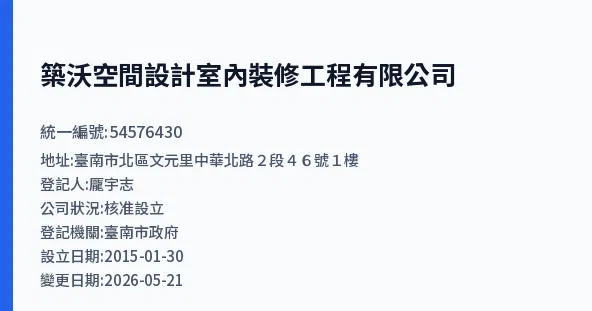 築沃空間設計室內裝修工程有限公司的照片-統編 54576430(臺南市) 公司登記資料與營業項目詳細圖表