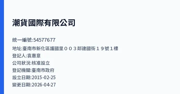 潮貨國際有限公司的照片-統編 54577677(臺南市) 公司登記資料與營業項目詳細圖表