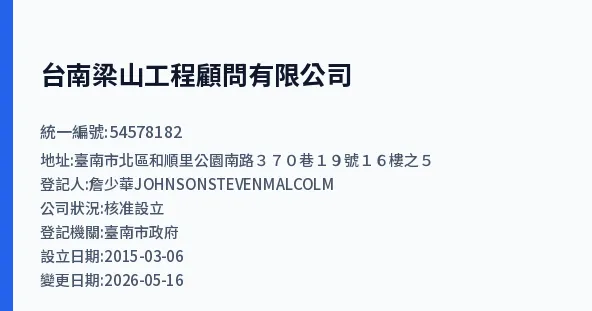 台南梁山工程顧問有限公司的照片-統編 54578182(臺南市) 公司登記資料與營業項目詳細圖表