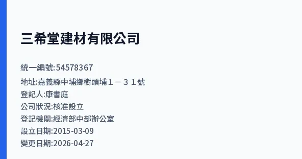 三希堂建材有限公司的照片-統編 54578367(嘉義縣) 公司登記資料與營業項目詳細圖表
