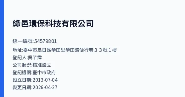 綠邑環保科技有限公司的照片-統編 54579801(臺中市) 公司登記資料與營業項目詳細圖表