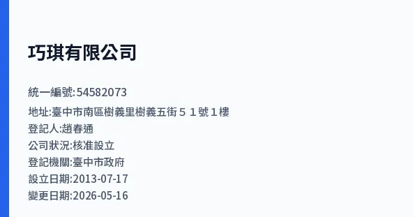 巧琪有限公司的照片-統編 54582073(臺中市) 公司登記資料與營業項目詳細圖表