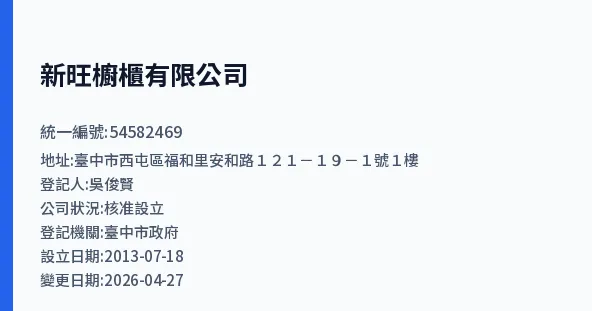 新旺櫥櫃有限公司的照片-統編 54582469(臺中市) 公司登記資料與營業項目詳細圖表