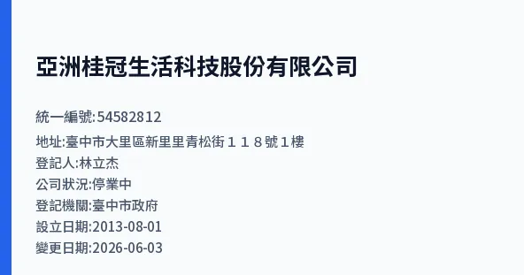 亞洲桂冠生活科技股份有限公司的照片-統編 54582812(臺中市) 公司登記資料與營業項目詳細圖表