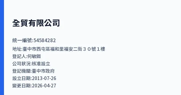全貿有限公司的照片-統編 54584282(臺中市) 公司登記資料與營業項目詳細圖表
