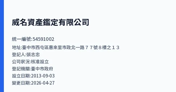 威名資產鑑定有限公司的照片-統編 54591002(臺中市) 公司登記資料與營業項目詳細圖表