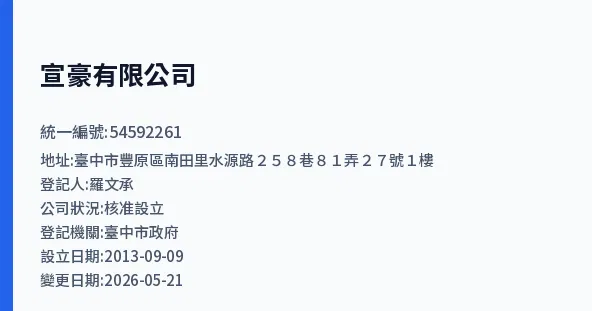 宣豪有限公司的照片-統編 54592261(臺中市) 公司登記資料與營業項目詳細圖表