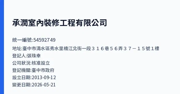 承潤室內裝修工程有限公司的照片-統編 54592749(臺中市) 公司登記資料與營業項目詳細圖表