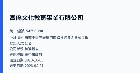 高僑文化教育事業有限公司的照片-統編 54596098(臺中市) 公司登記資料與營業項目詳細圖表