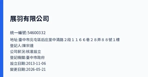 展羽有限公司的照片-統編 54600332(臺中市) 公司登記資料與營業項目詳細圖表