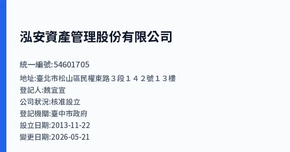 泓安資產管理股份有限公司的照片-統編 54601705(臺北市) 公司登記資料與營業項目詳細圖表