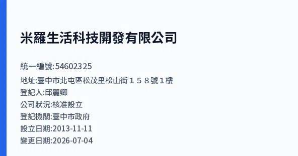 米羅生活科技開發有限公司的照片-統編 54602325(臺中市) 公司登記資料與營業項目詳細圖表