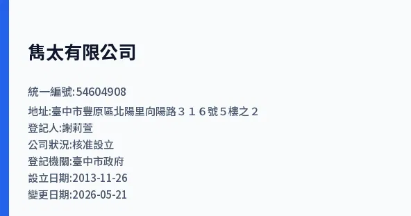 雋太有限公司的照片-統編 54604908(臺中市) 公司登記資料與營業項目詳細圖表