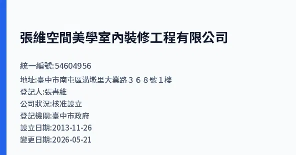 張維空間美學室內裝修工程有限公司的照片-統編 54604956(臺中市) 公司登記資料與營業項目詳細圖表